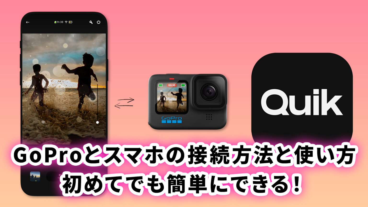【GoPro撮影データ】一瞬で転送する裏技！メディア転送速度が桁違い｜ゴープロ - リクガメブログ